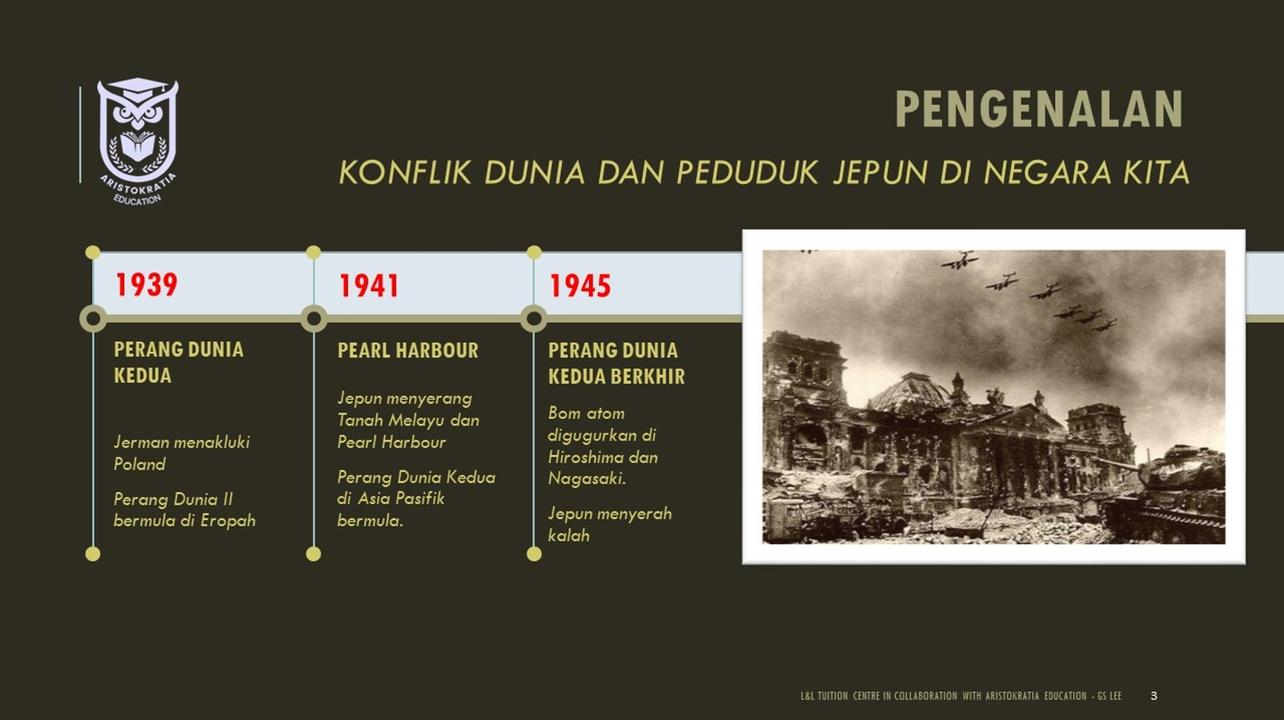 SPM History | Stageo